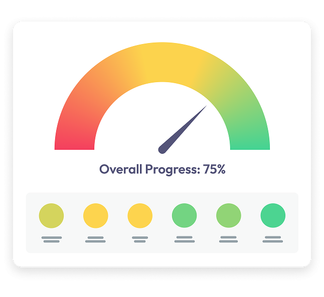 How Digital Platforms Enhance Client Progress Tracking - Flocare ...